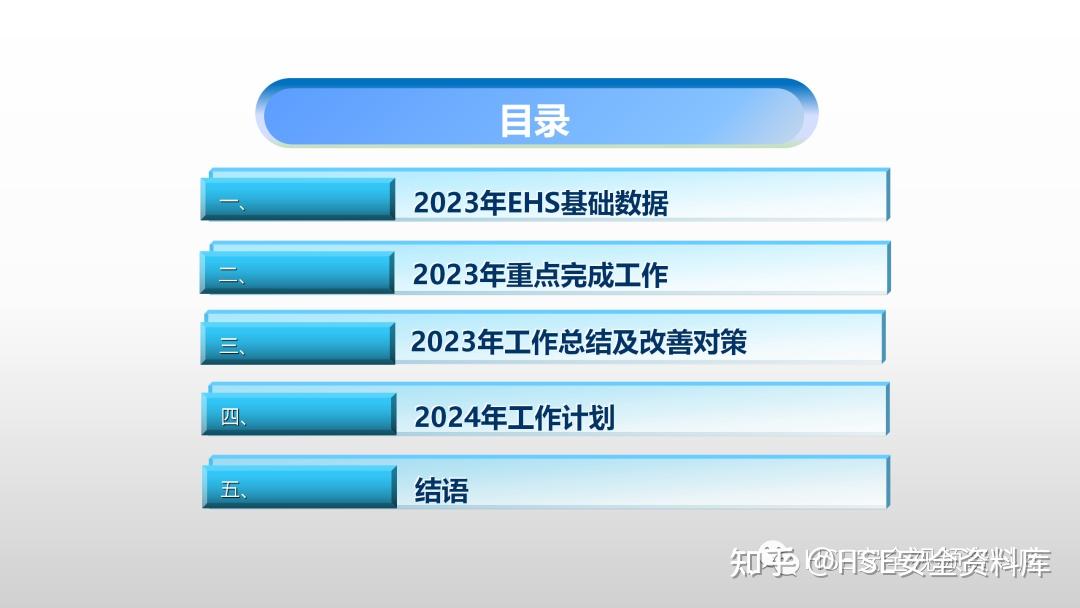 PPT |【课件】2023年EHS年度总结及来年工作计划 - 知乎
