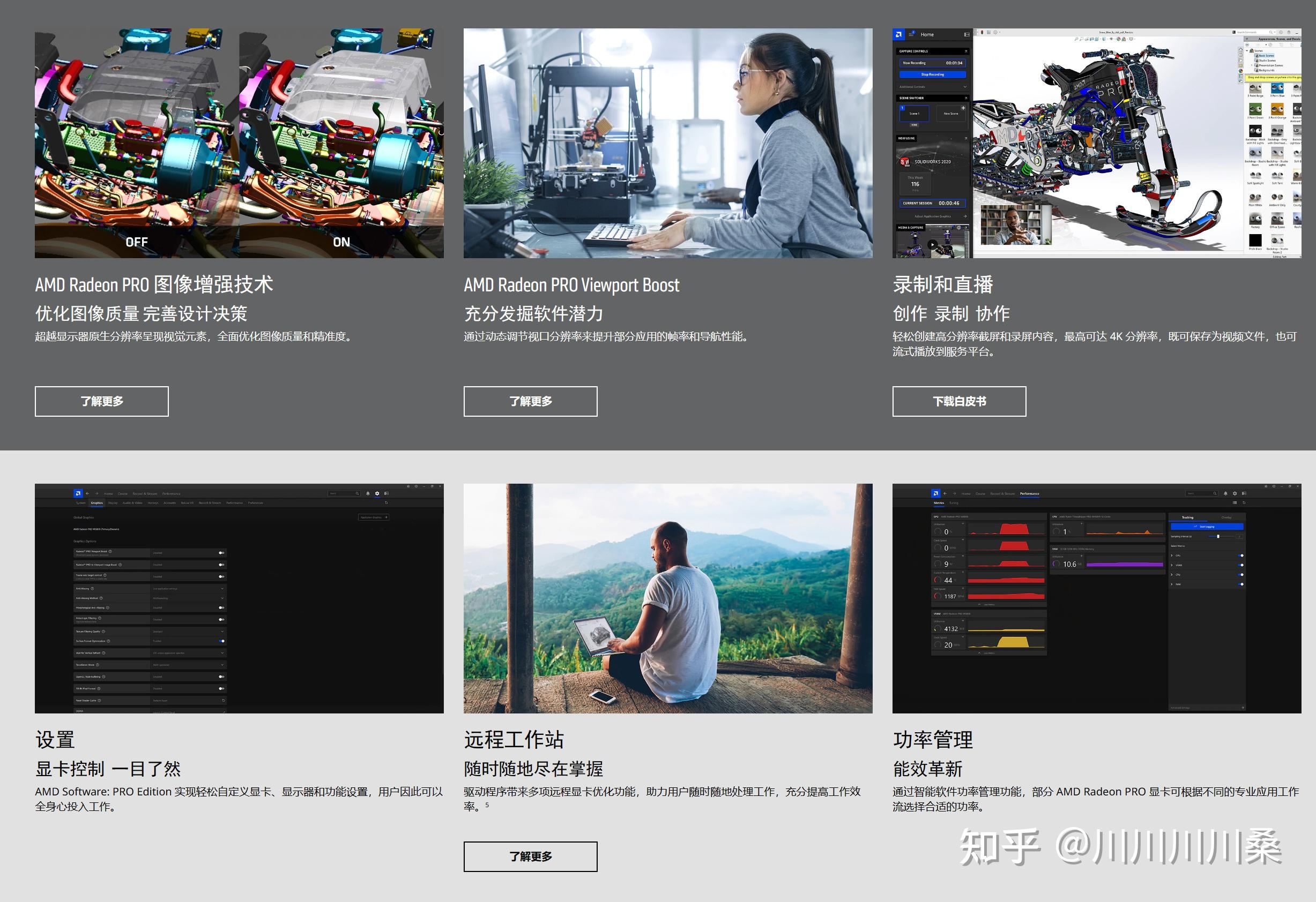 AMD Software和AMD Pro Software有什么区别？ - 知乎