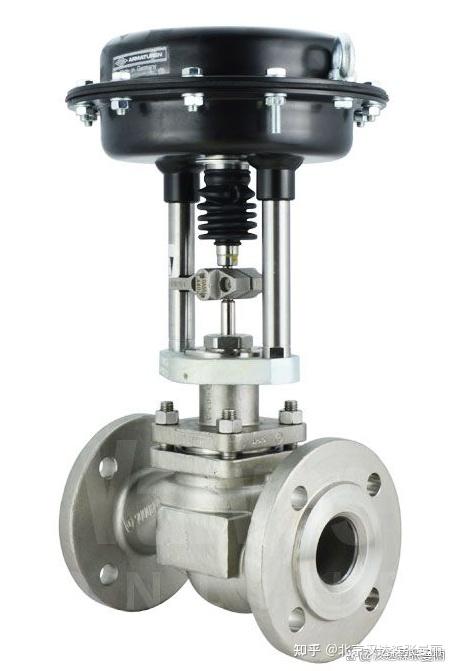 OMC控制阀VL10系列“VL10”DN15 PN16 EN1092-2 - 知乎