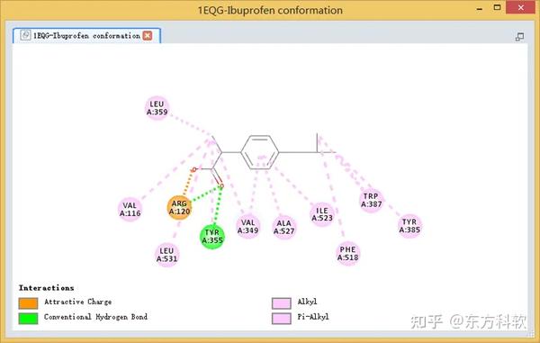 Discovery Studio官方教程（Help-Tutorials）|CDOCKER介绍及教程 - 知乎