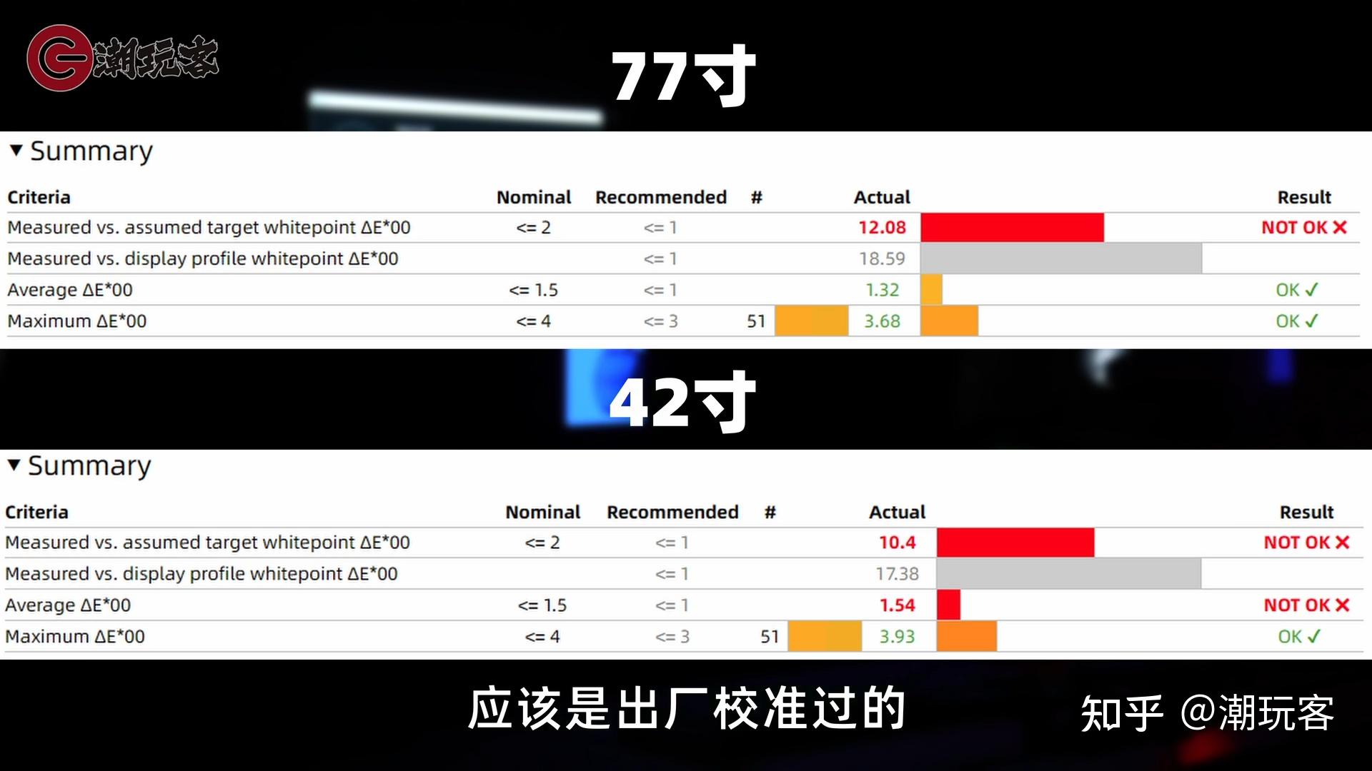 电视当显示器？LG C3 42/77寸 OLED电视评测 - 知乎