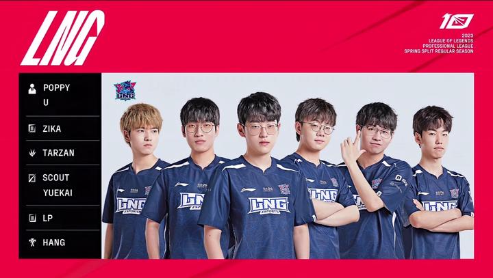 EDG输了Scout赢了，一战登顶LPL，同时绝杀Fofo，当选周最佳选手 - 知乎