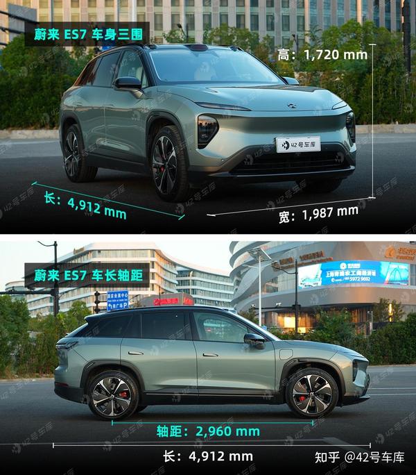 蔚来最均衡的产品？全面解读 ES7 ｜ 42Test - 知乎