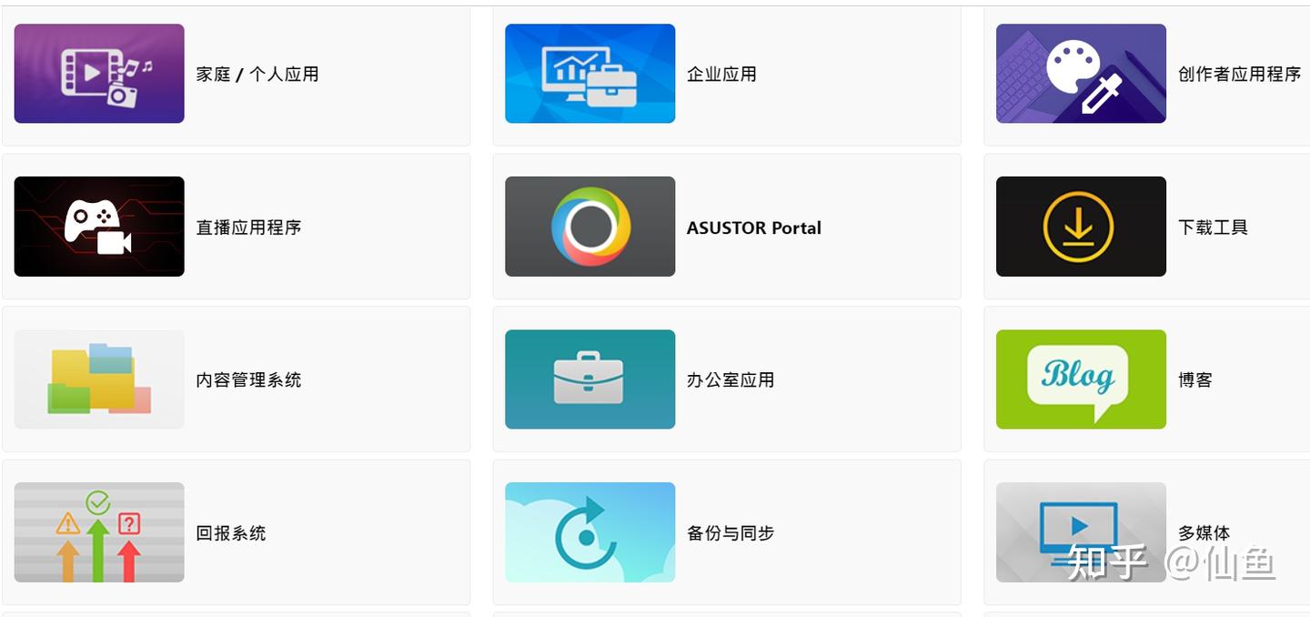 从全能到专业！华硕AS6704T NAS深度评测与玩机教程 - 知乎