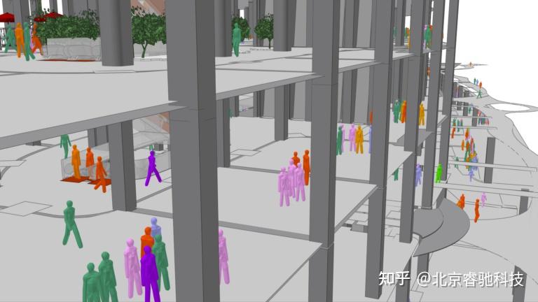 MassMotion人群行为软件的CAD/BIM导入兼容性 - 知乎