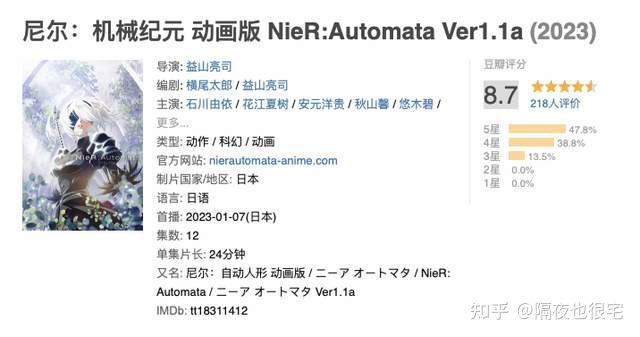 ACG顶流女神2B，将一部“贫穷动画”撑到了豆瓣8.4 - 知乎