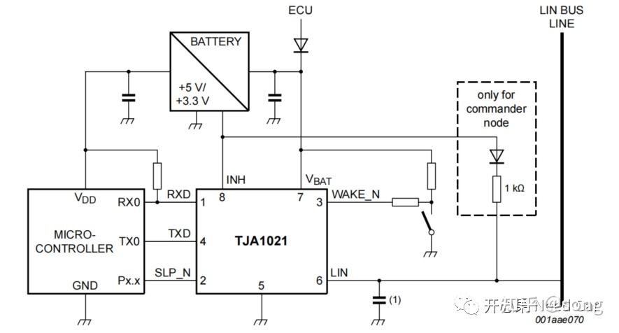 Lin总线Transceiver基础 - 知乎