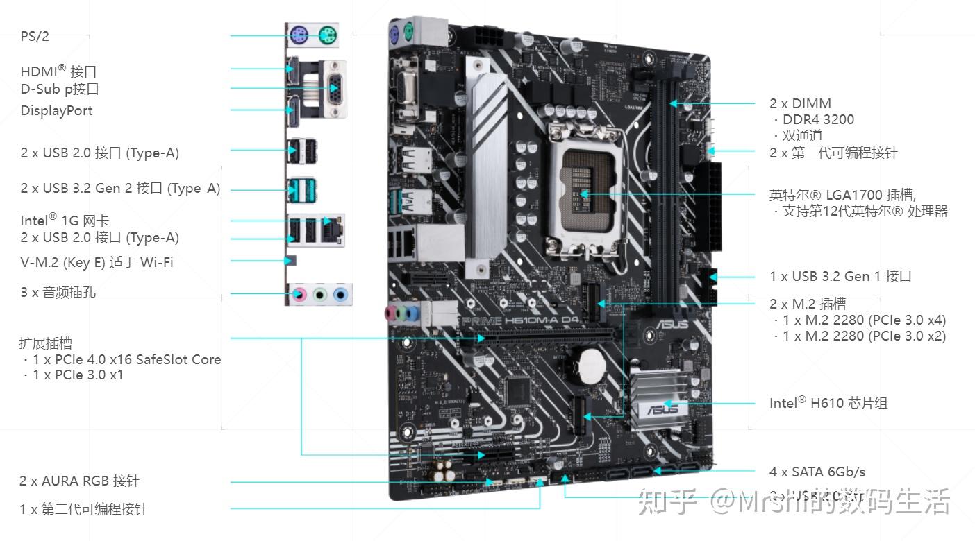 华硕H610M-A和B660M-K差在什么地方？ - 知乎