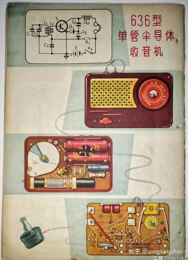 单管收音机636 68-1型学习记录 - 知乎
