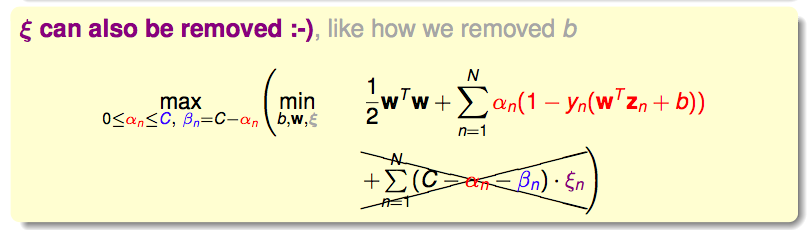 【技法】L4：Soft-Margin Support Vector Machine - 知乎