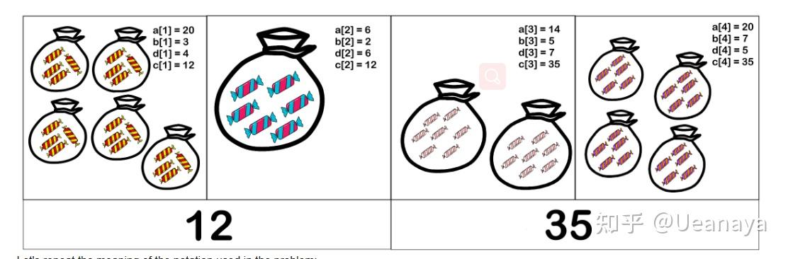 Codeforces Round 860 (Div. 2) - 知乎