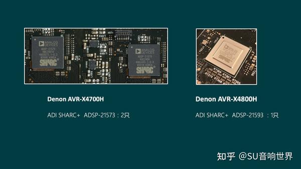 【原创评测】开盖看看，天龙4800到底怎么样？ - 知乎