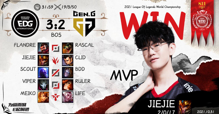 EDG逆转战胜Gen.G挺进S11决赛 中韩头号种子再次相逢 - 知乎