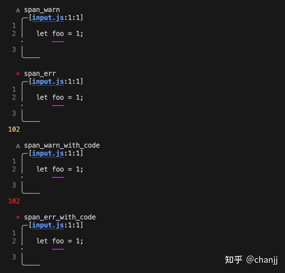SWC Rust Plugin Handbook - 知乎