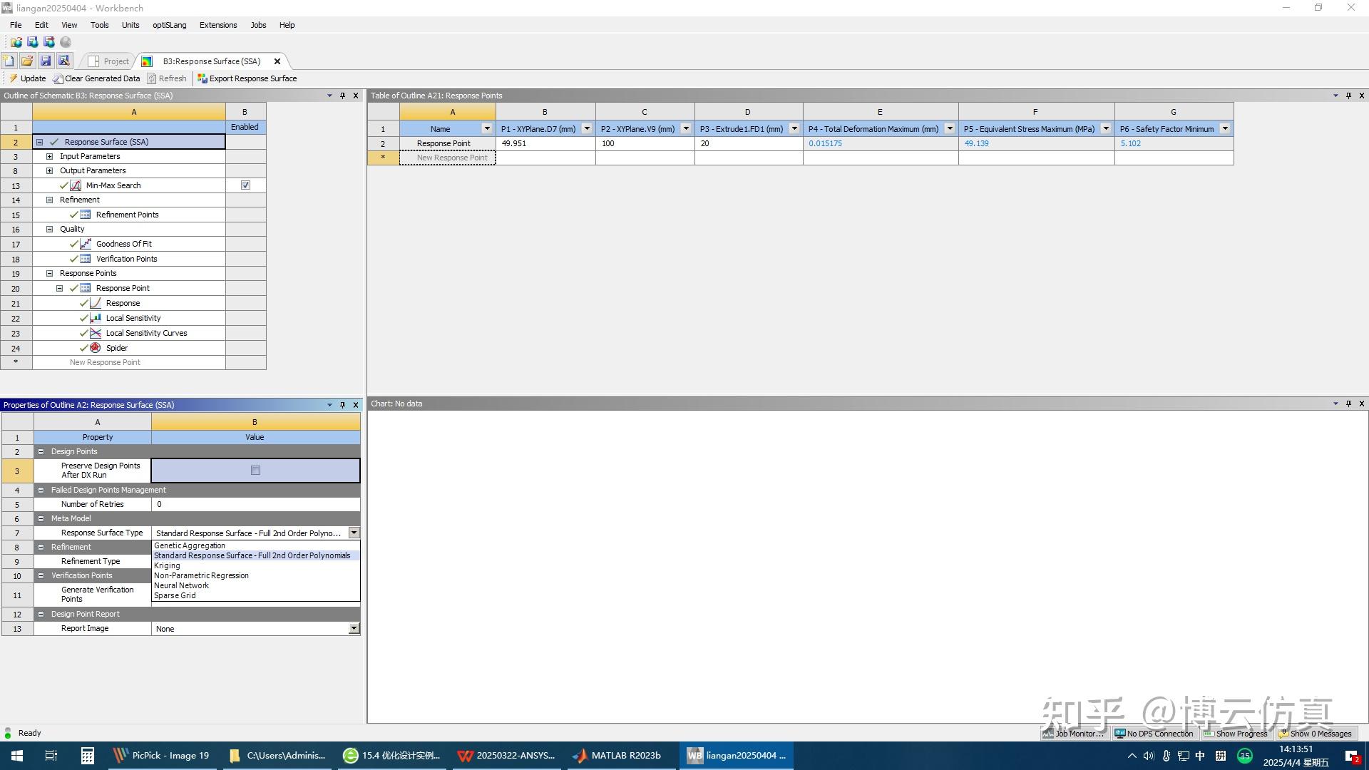 ANSYS DesignXplorer参数优化分析及案例 - 知乎