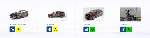 5年，再一次的中保研碰撞测试，别克GL8的安全性已有明显进步 - 知乎