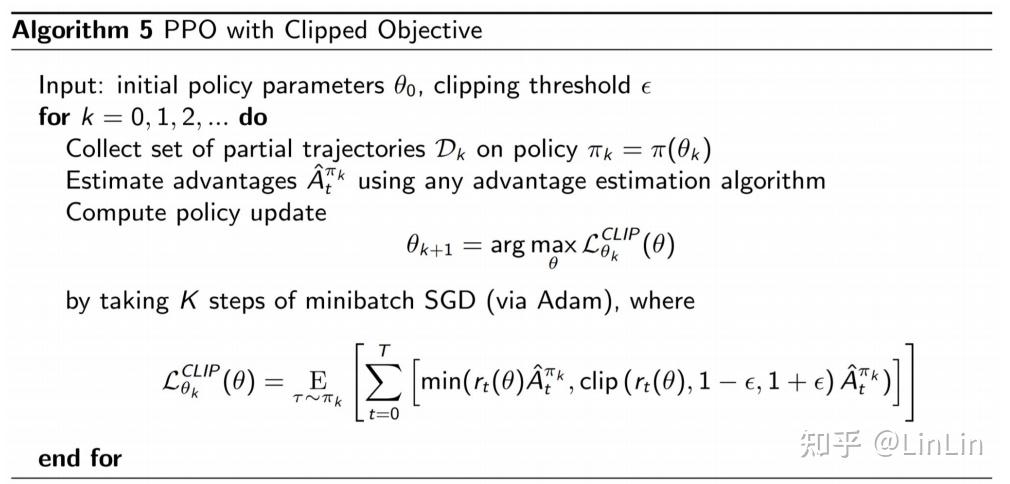 强化学习：PPO （Proximal Policy Optimization）的来龙去脉 - 知乎