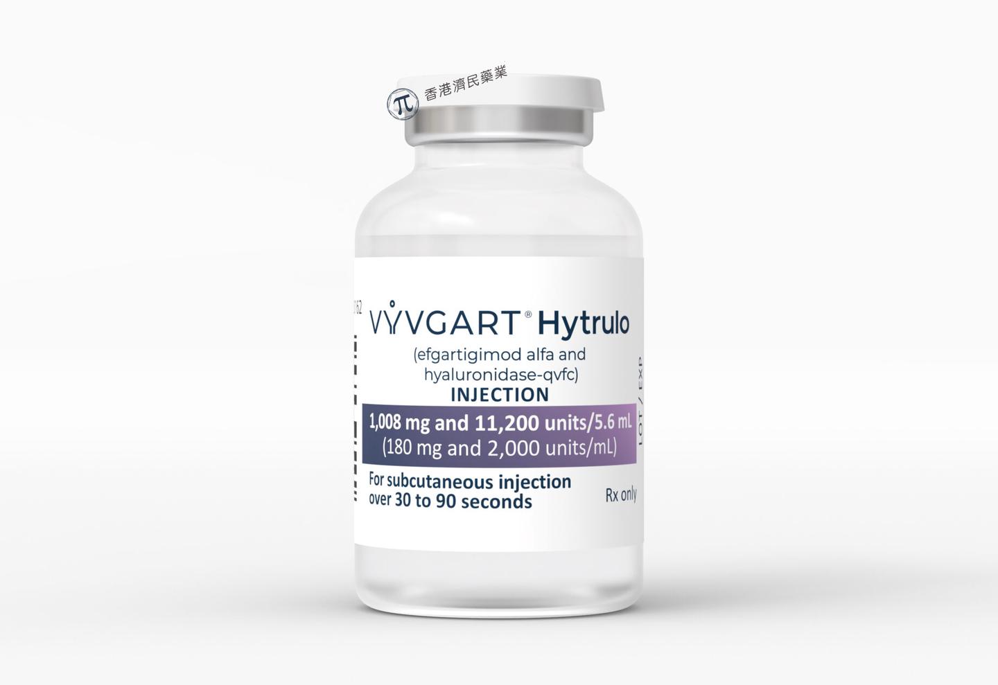 缩短给药时间！重症肌无力药物Vyvgart皮下制剂不劣于其静脉制剂 - 知乎