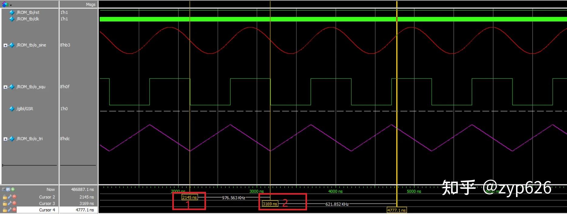 Verilog基础之十三、ROM实现 - 知乎