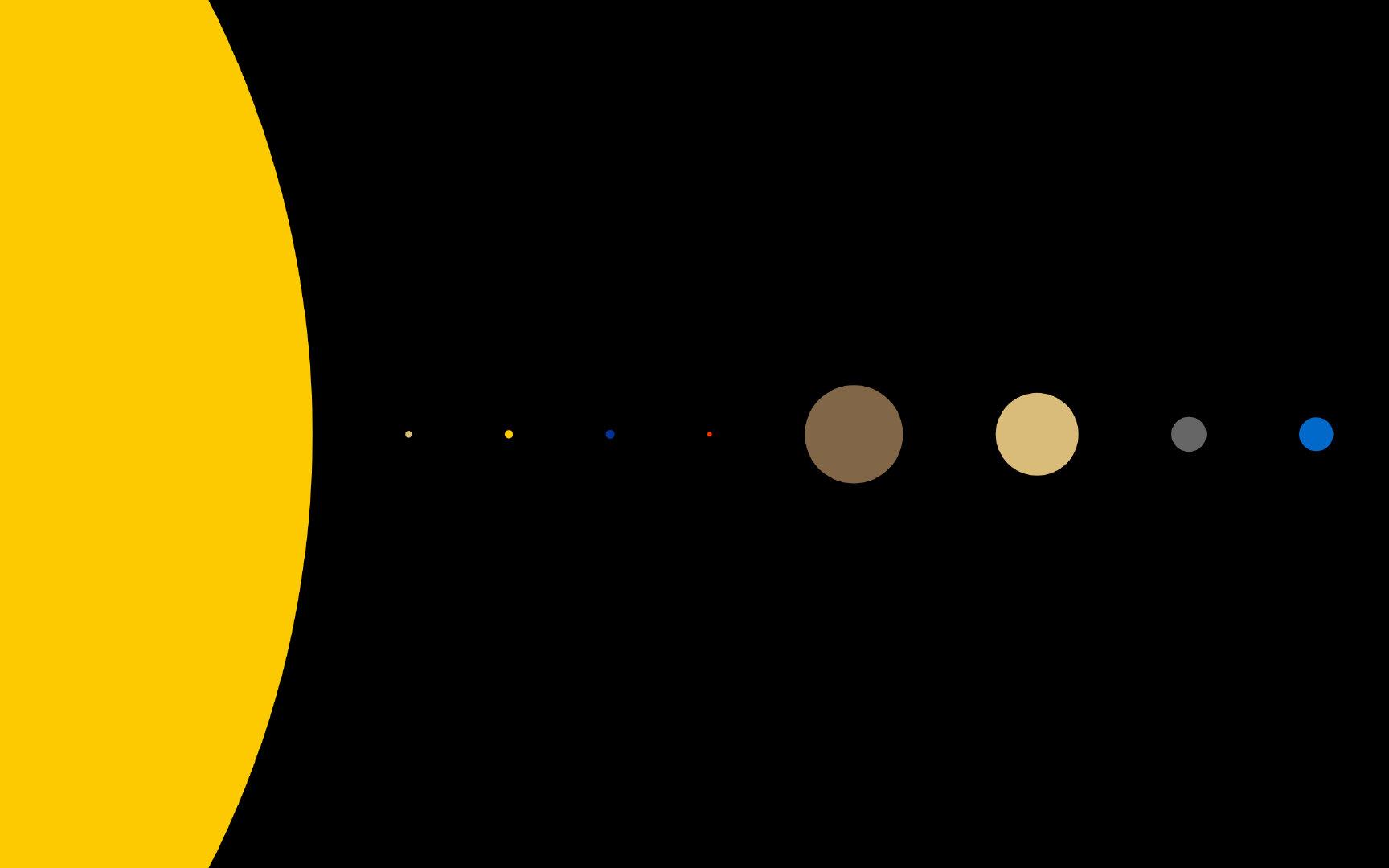 【3d目标检测】voxel Fpn Multi Scale Voxel Feature Aggregation In 3d Object Detection From Point Cloud