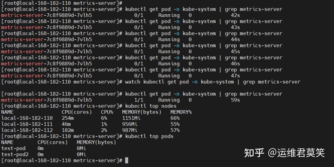 K8s Pod 动态弹性扩缩容 Hpa(metrics Server) 知乎