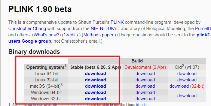 如何运行plink软件--三种方法 - 知乎