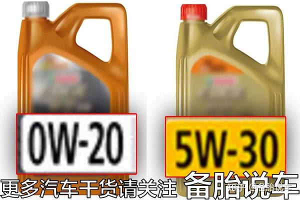 把5W-30的机油换成0W-20，能省油吗 - 知乎