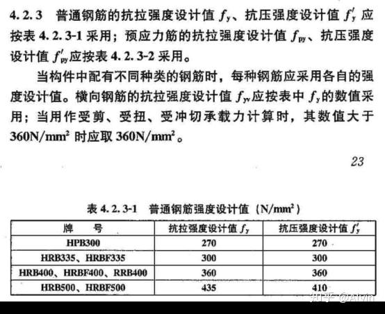 金属材料应用之HRB500钢 - 知乎