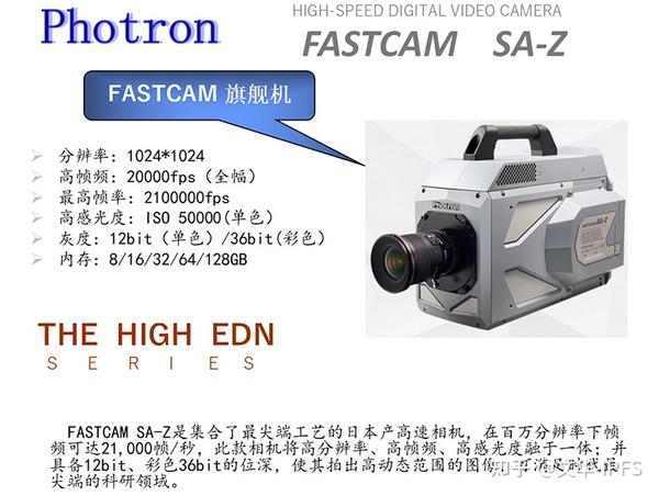 成都光纳科技：FASTCAM SA-Z高速相机参数 - 知乎