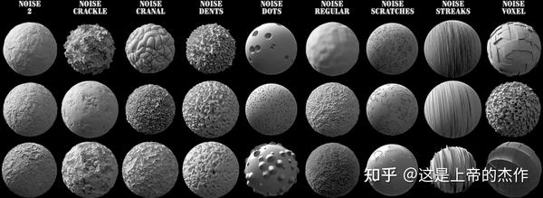用噪声模拟地形：voronoi noise - 知乎