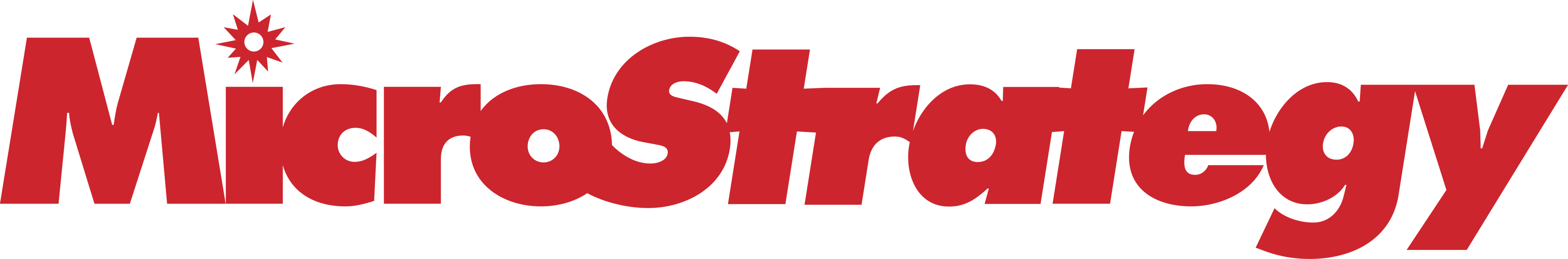 微策略 MicroStrategy 2019 夏季实习生项目 - 知乎