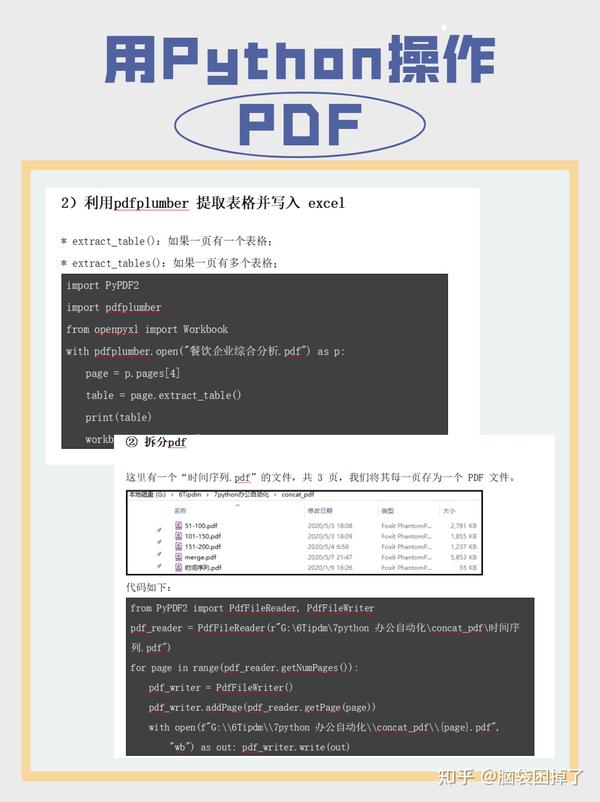 如何实现办公自动化?手把手教你用python操作word、excel、pdf、ppt 知乎
