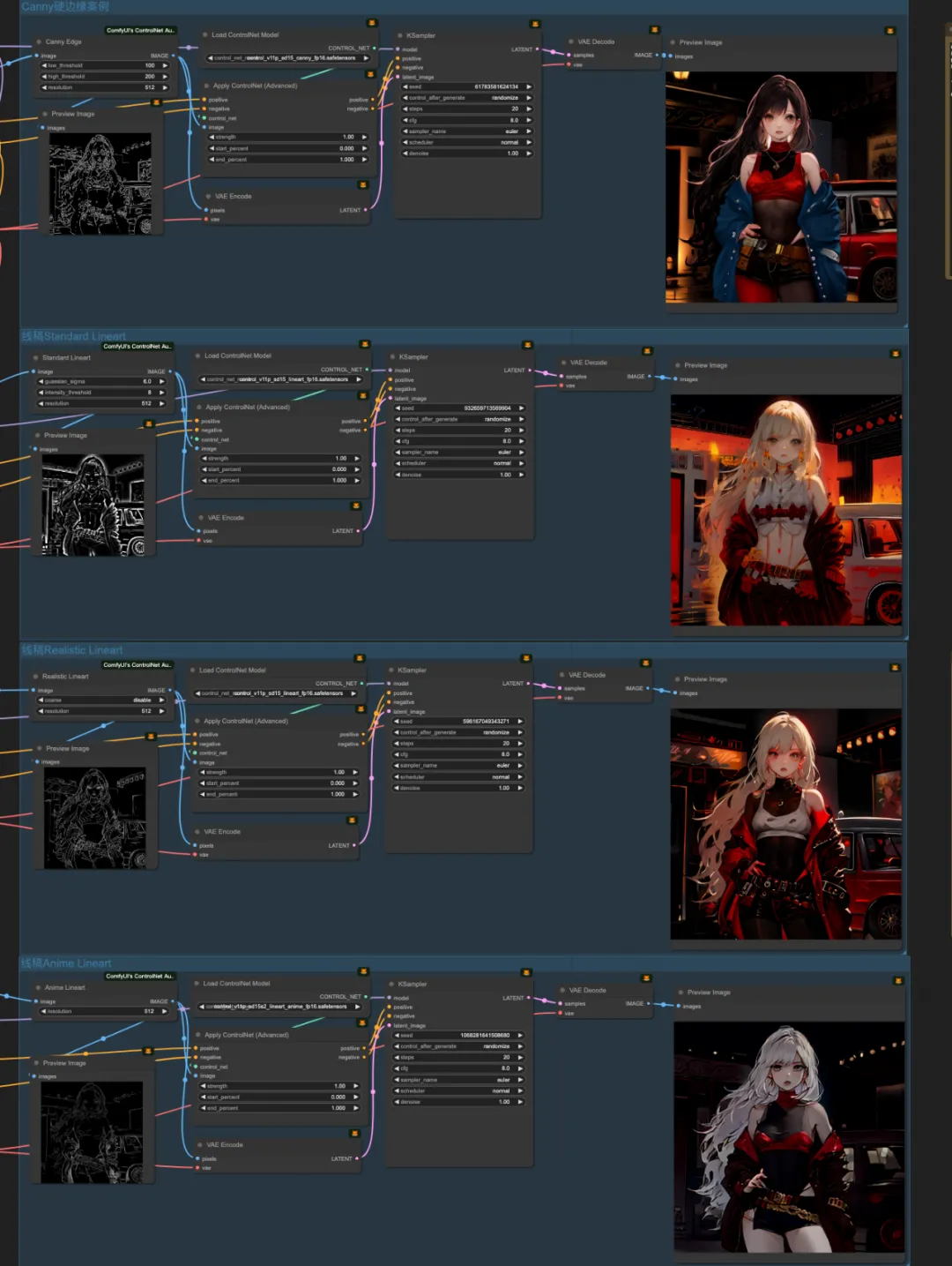 【comfyui】40个工作流一次让你彻底掌握SD controlNet的使用场景(1)-线性处理器 - 知乎