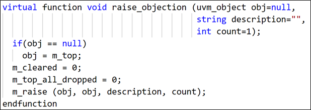 UVM方法学与设计模式（三）：访问者模式 & UVM Objection - 知乎