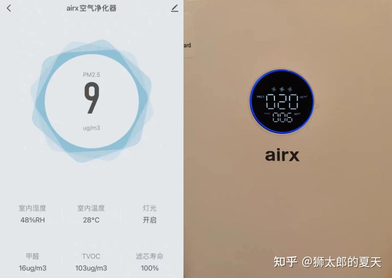 空气净化器真的能有效去除甲醛、二手烟、PM2.5吗？2022双十一空气净化器选购指南：IAM、舒乐式、布鲁雅尔、airx、352哪个牌子好？ - 知乎
