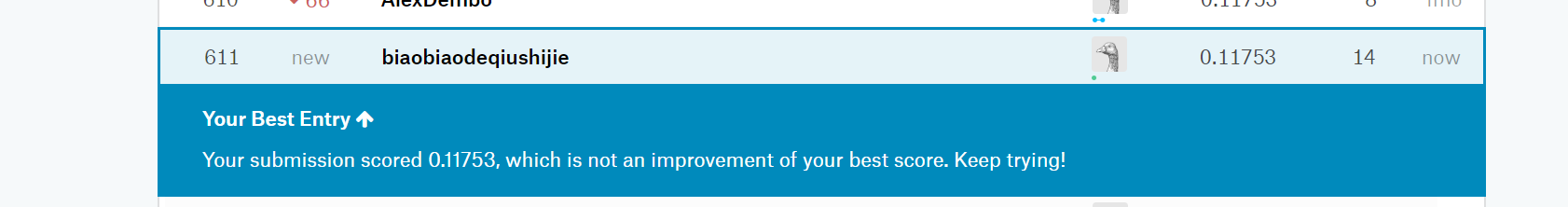 Kaggle入门：house prices房价预测 - 知乎