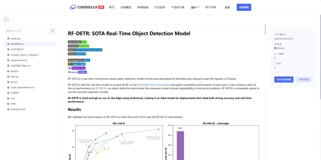 精度更高、速度更快！从RT-DETR到RF-DETR全面突破实时检测瓶颈 - 知乎