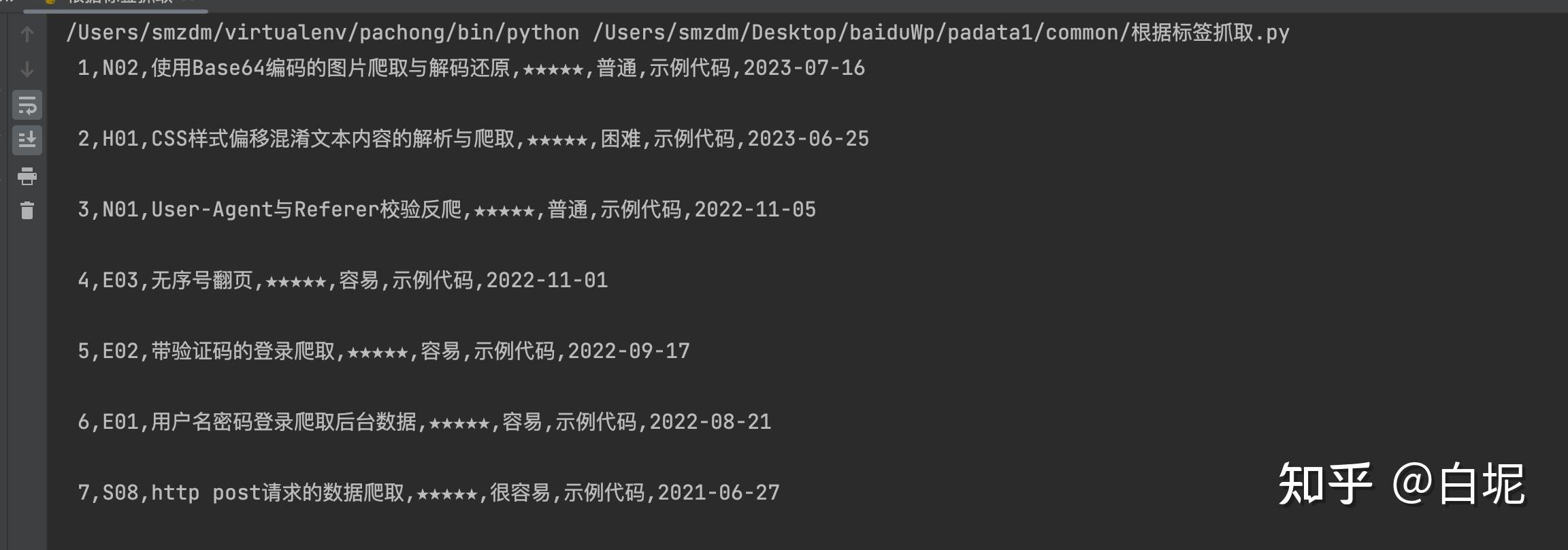 bs4 提取html页面信息 - 知乎