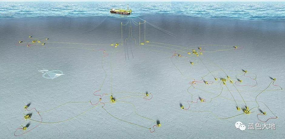 【油气】海洋油气田开发精美图片。行外看热闹，行内看门道，倾情巨献~~ - 知乎