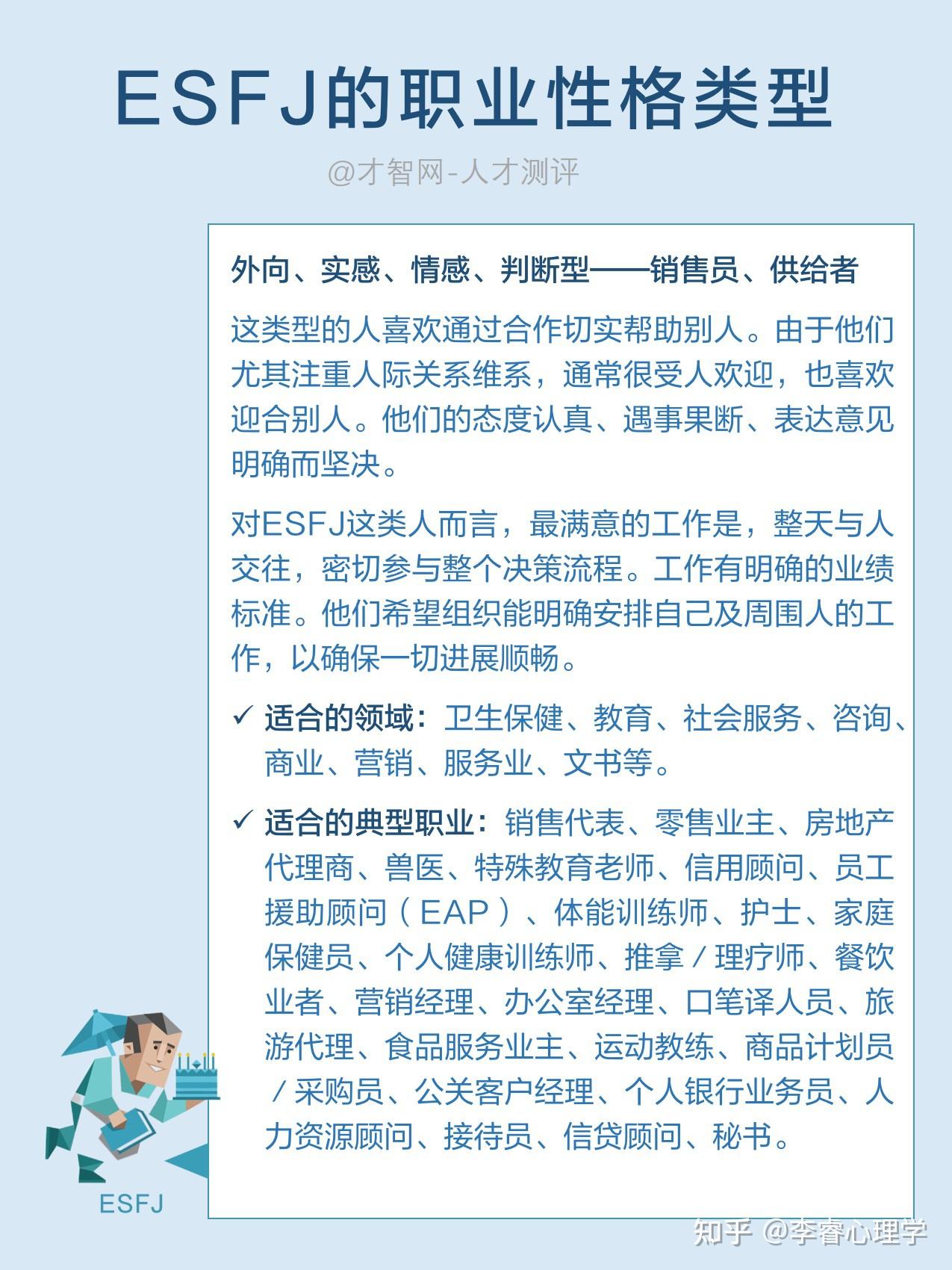 深度解析MBTI的职业性格类型（SJ型蓝人组） - 知乎