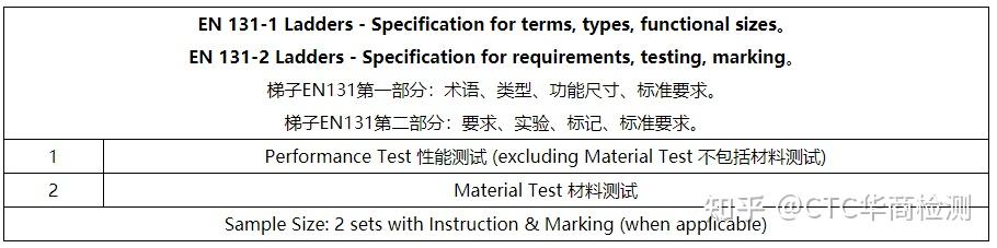欧洲梯子CE认证EN 131测试要求 - 知乎