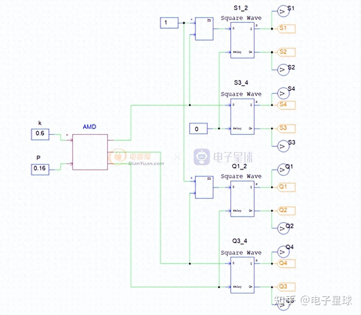 双有源全桥(DAB)DC/DC变换器（下） - 知乎