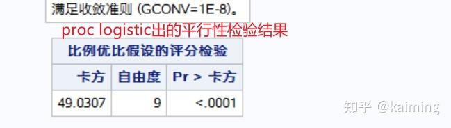 三种常见logistic回归SAS代码及结果解读，看这一篇就可以了 - 知乎