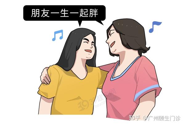 肥胖也会传染？你根本不知道，那些长胖的原因有多离谱 知乎