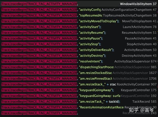 Android Systrace 基础知识(4) - SystemServer 解读 - 知乎
