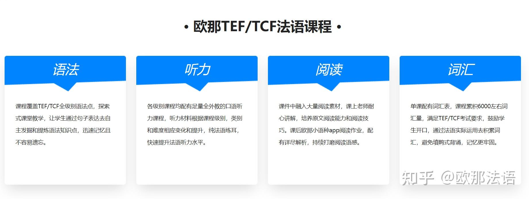 法语tef/tcf怎么报考？ - 知乎