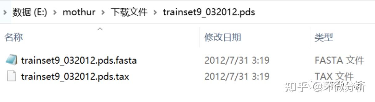 Mothur1_Mothur的简介及运行准备 - 知乎