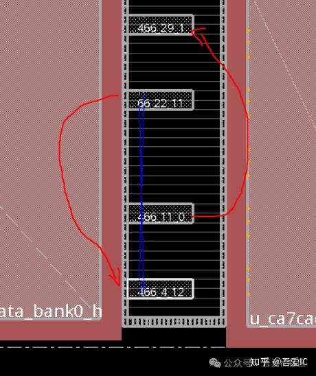 数字IC后端培训系列 | 低功耗设计实现中power switch cell如何添加，如何串链，pso电源网络创建 - 知乎
