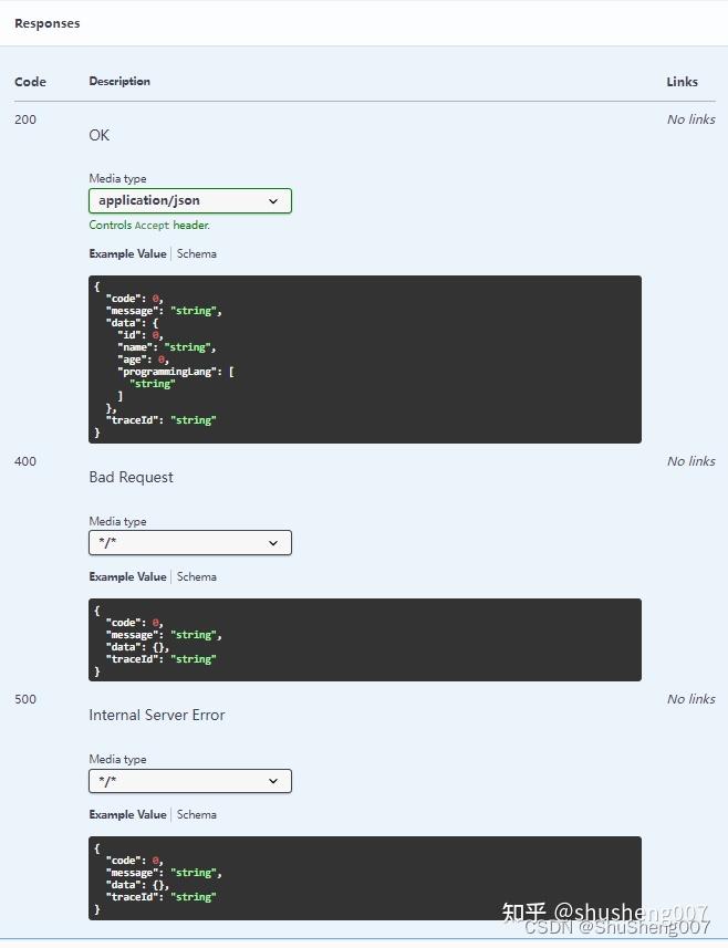 秒懂SpringBoot之如何集成SpringDoc（全网目前最新最系统最全面的springdoc教程） - 知乎