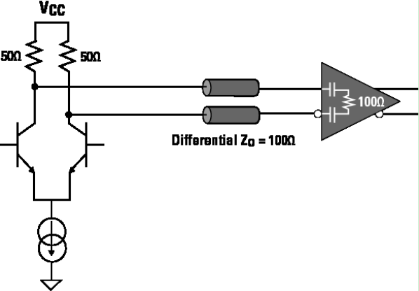 FPD-Link（LVDS7:1）与FPD-Link II&III介绍 - 知乎